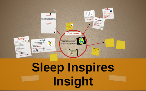 Sleep Inspires Insight by Andy Wang on Prezi