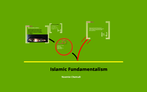 Islamic Fundamentalism in the Middle East by Noemie Chemali on Prezi
