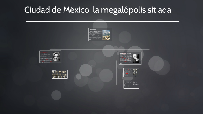 Ciudad de México: la megalópolis sitiada by Natalia López on Prezi