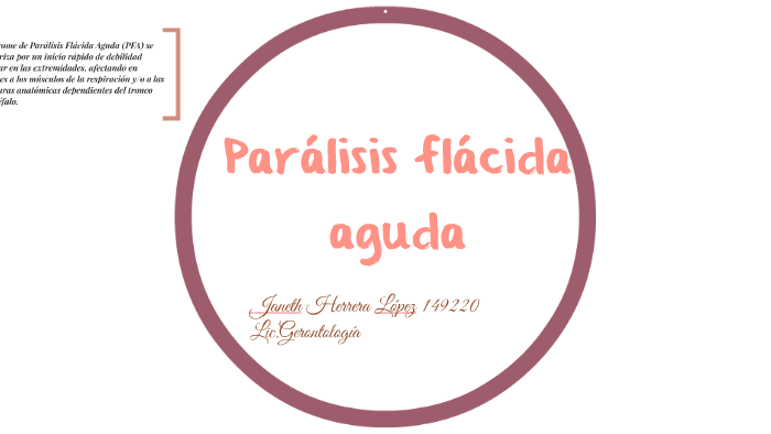 Parálisis flácida aguda by Janeth Herrera on Prezi
