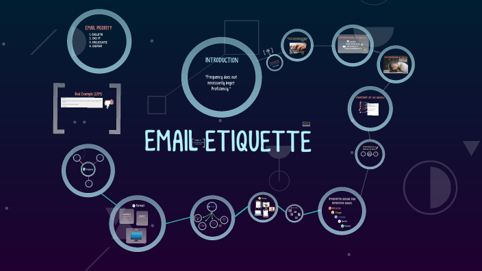 Email Etiquette Training by Krys Gillett on Prezi