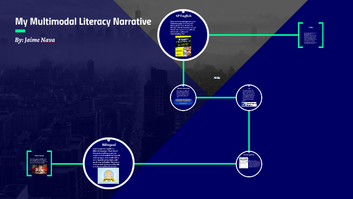 My Multimodal Literacy Narrative by Jaime Nava on Prezi