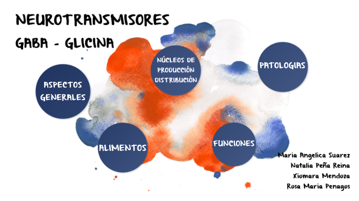 NEUROTRANSMISOR GABA Y GLICINA by Natalia Peña on Prezi