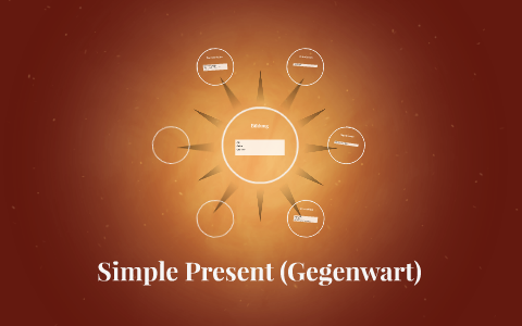 Present simple (Gegenwart) by Sandro Goldner on Prezi
