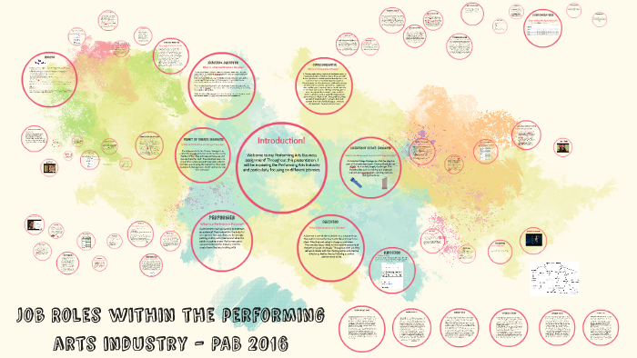 Job Roles within the performing arts industry by Beth Higginson on Prezi