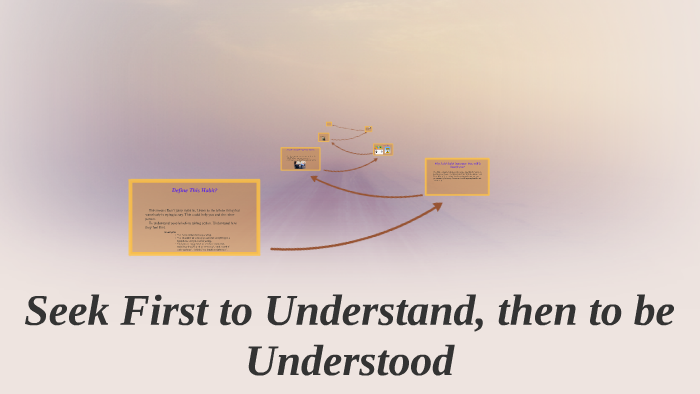 Seek First to Understand, then to be Understood by alex white on Prezi