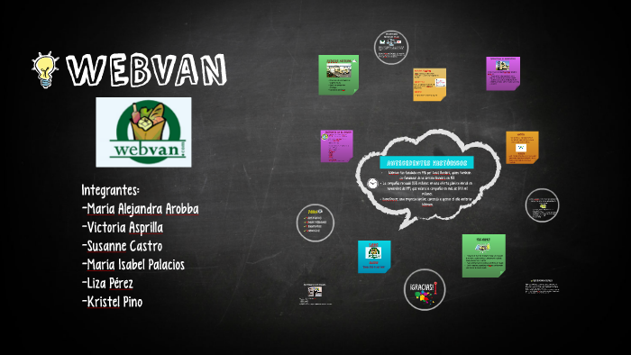 WEBVAN by Kristel Pino on Prezi
