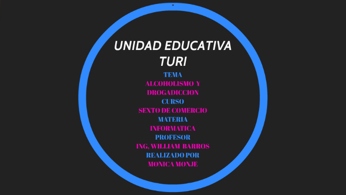 UNIDAD EDUCATIVA TURI by MONICA MONJE on Prezi