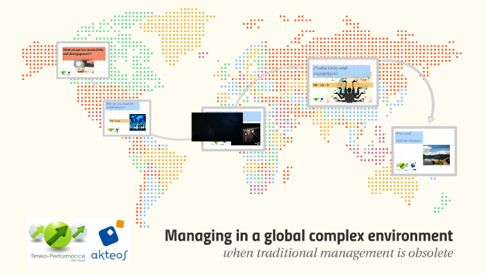 Managing in a global complex environment by ALEX LANJRI on Prezi