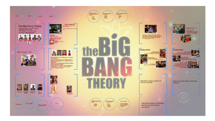 The Big Bang Theory lesson plan by Sandy S. on Prezi