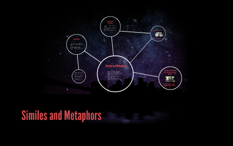 Halloween Similes and Metaphors by Aubry Ellison on Prezi