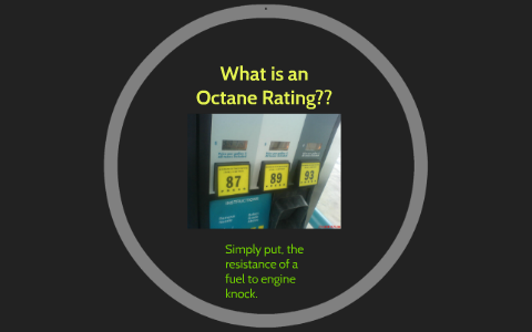 What is an Octane Rating?? by
