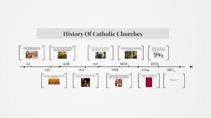 History Of Catholic Churches by Ryan Thompson on Prezi