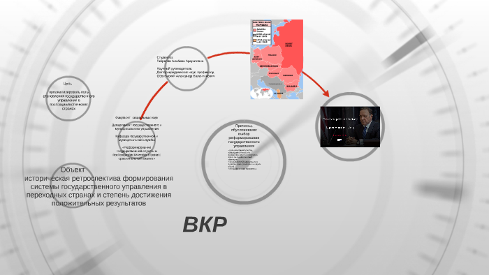 Факультет социальных наук by Abi Gale on Prezi