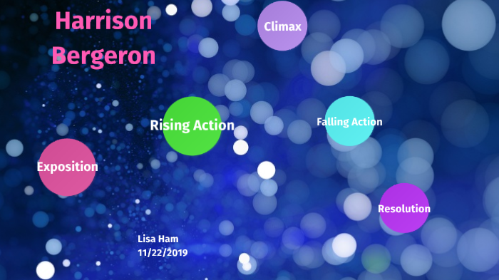 Harrison Bergeron - Plot Diagram by DaLisa Ham