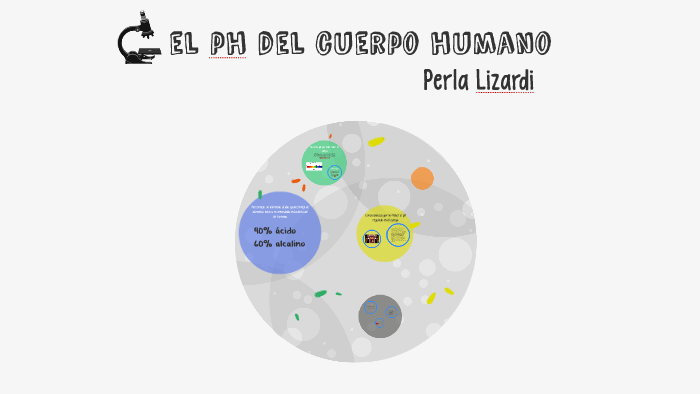 el ph del cuerpo humano by Perla Mariana Lizardi Terrazas on Prezi