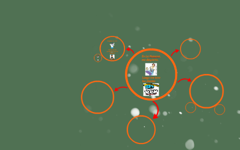 THE END -_- by Matthew Marchetta on Prezi