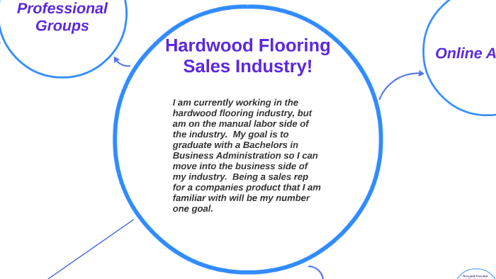 Networking Concept Map & Reflection by Brad Wilde on Prezi Next