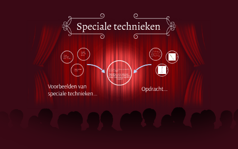 Speciale technieken by Floortje Zengerink on Prezi