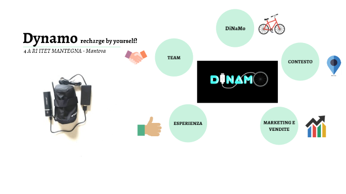 Dynamo by Dynamo Ja on Prezi