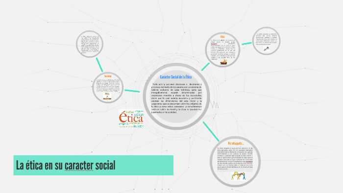 La ética en su caracter social by Juan Carlos Alanis Arroyo on Prezi