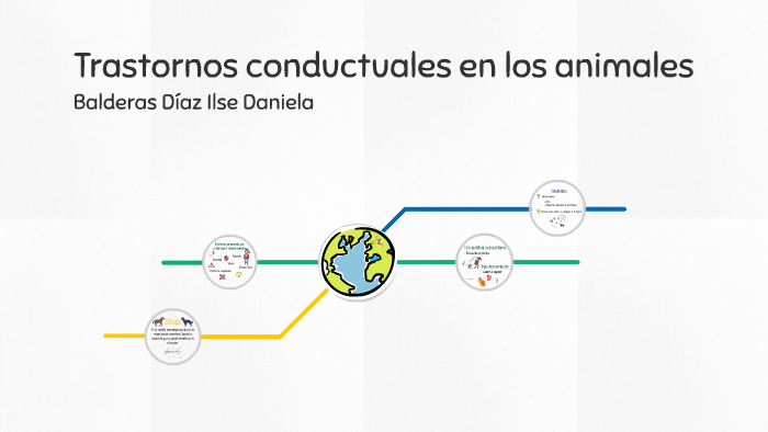Trastornos conductuales en los animales by Daniela Balderas on Prezi