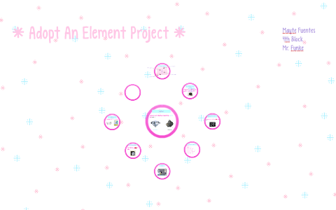 Adopt An Element Project by Mayte Fuentes on Prezi