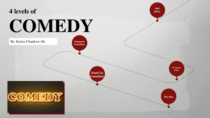 The 4 Levels of Comedy Hell by Karisa Ubajekwe on Prezi