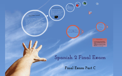 Spanish 2 "Final Project" by Josh Stanley on Prezi