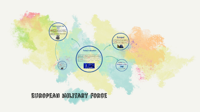 European defence community by Pietro Amendola on Prezi