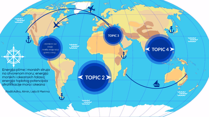 Energija plime,morskih talasa i stratifikacijaokeana by Lejla Hamzić on ...
