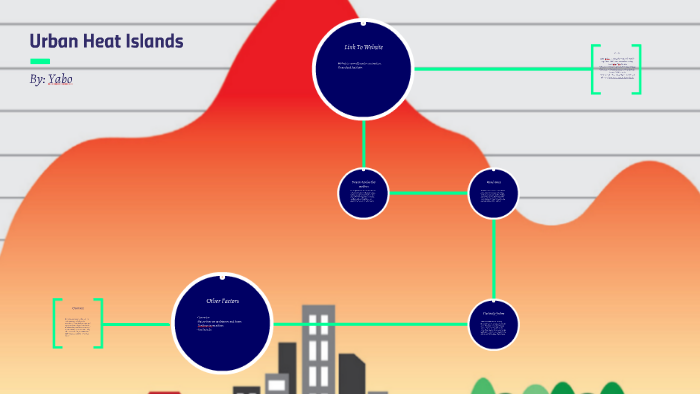 Urban Heat Islands by Yabo Zhou on Prezi