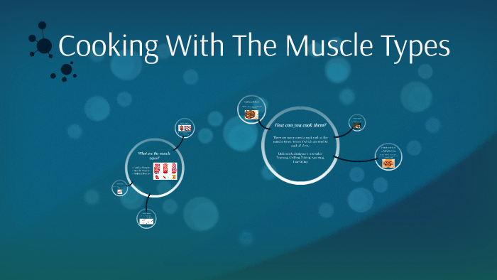Cooking With The Muscle Types by Sam Smith on Prezi