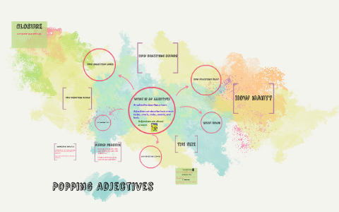 Popping Adjectives by townlii gonzales on Prezi