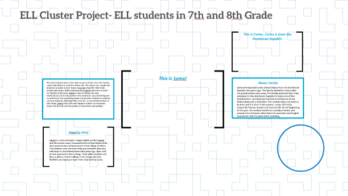 ELL Cluster Project- Students in 7th and 8th Grade by Kayla Anderson on ...