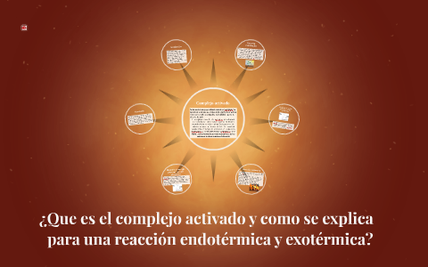 ¿Que es el complejo activado y como se explica para una reac by Joaquin ...