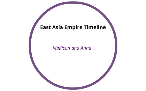 East Asia Empire Timeline by Anna Vander Griend on Prezi