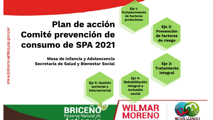 Plan de acción comité SPA by Anlly Perez on Prezi