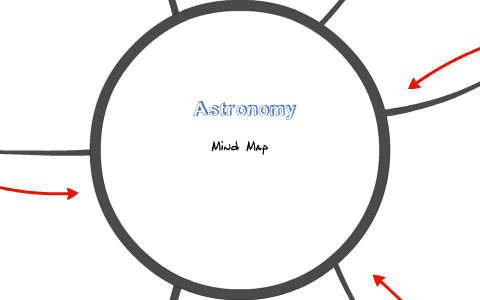 Astronomy Mind Map by Fiona Harrison on Prezi