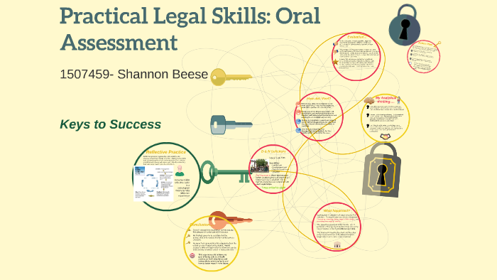 Practical Legal Skills: Oral Assessment by Shannon Beese on Prezi