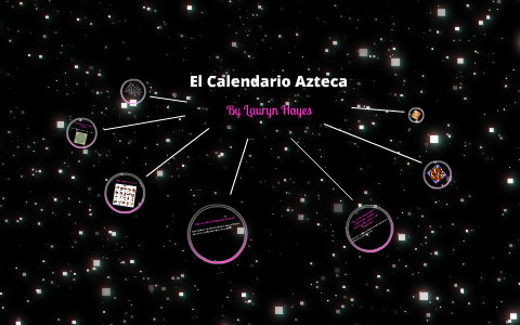 El Calendario Azteca by Lauryn Hayes on Prezi