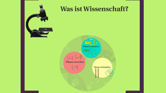 Was ist Wissenschaft? by Anika Krebs on Prezi