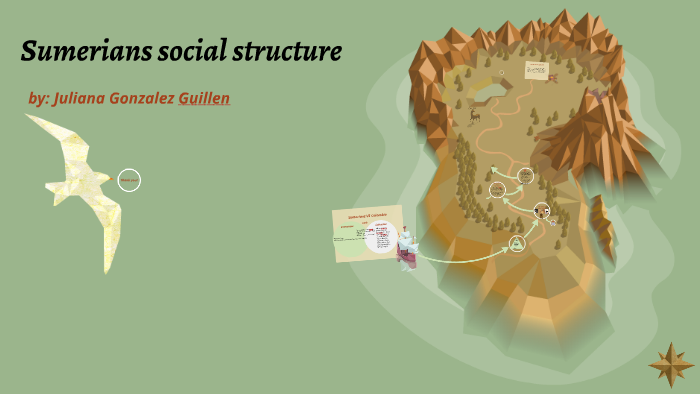 Sumerians social structure by Juliana Gonzalez on Prezi