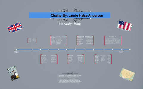 Chains by Katelyn Rapp