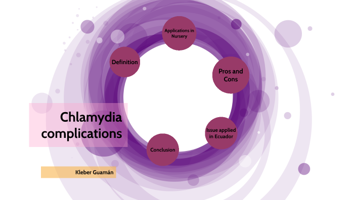CHLAMYDIA COMPLICATIONS by Rayza Andrade Valenzuela on Prezi