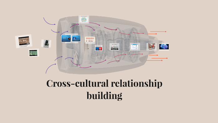 Cross-cultural relationship building by Jesse Peterson on Prezi