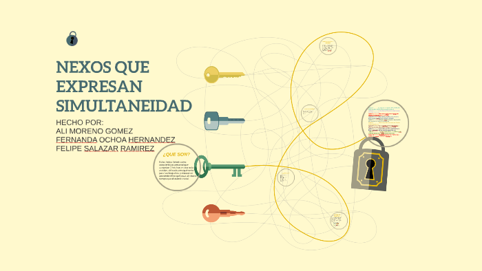 NEXOS QUE EXPRESAN SIMULTANEIDAD by Felipe Salazar on Prezi