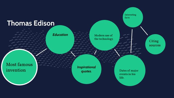 Thomas Edison biography. by Gabriel Lizardo on Prezi