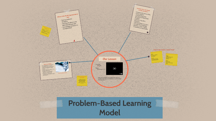 Problem-Based Learning Model by Karley Grantham on Prezi
