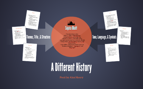 A Different History by Alex Henry on Prezi
